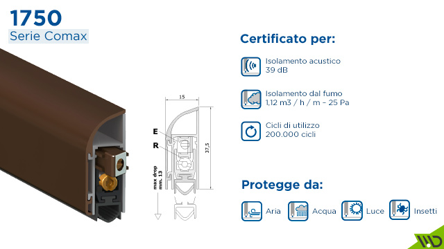 Paraspifferi esterno per porta Comaglio 1750 serie Comax fai da te • Maniglie Design